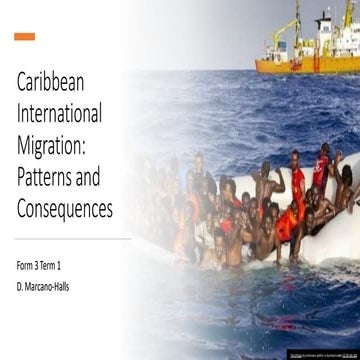 International Migration - Caribbean (1).pdf