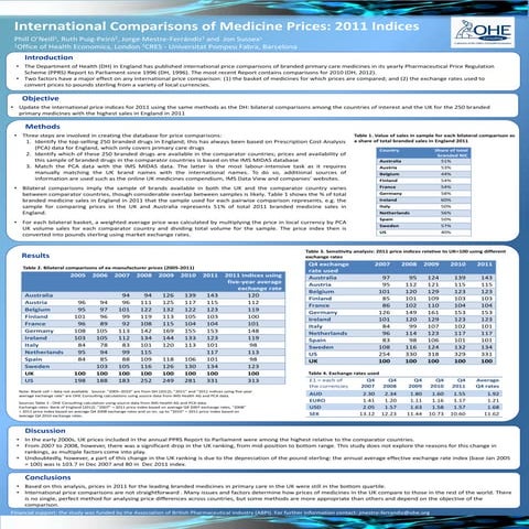 International Price Comparison: UK v. 12 Countries | PDF