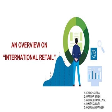 International Retail (1).pptx