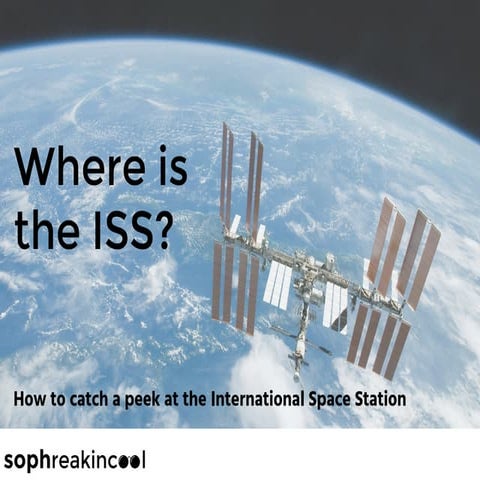 Where is the ISS? | PPT