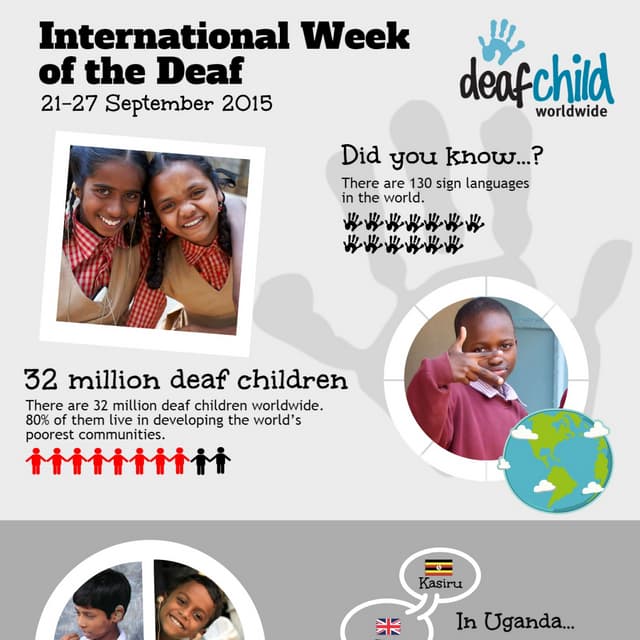 International Week of The Deaf | PDF