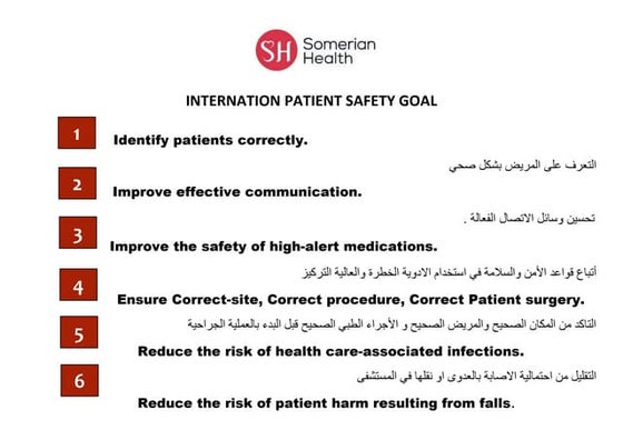 INTERNATION PATIENT SAFETY GOAL poster.docx