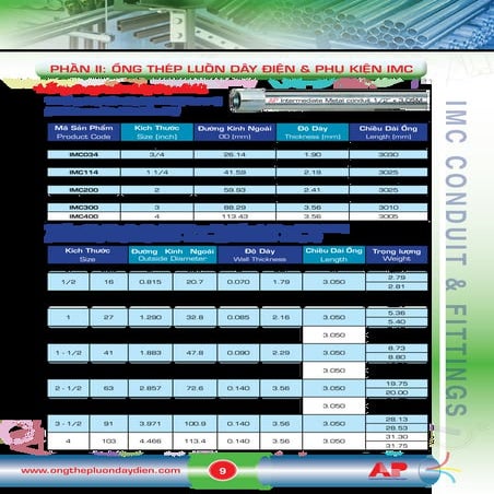 Internediate metal conduit imc steel conduit- ống thép luồn dây điện ...