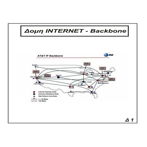 Internet | PDF