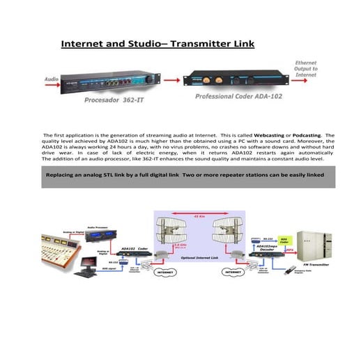 Internet and studio to transmitter link (STL) | PDF
