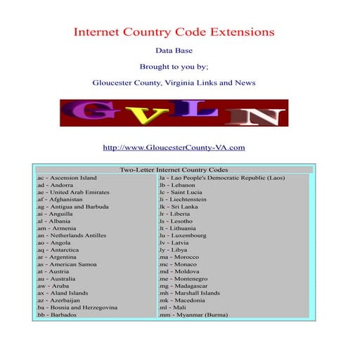 Free Internet Country Code Extensions | PDF