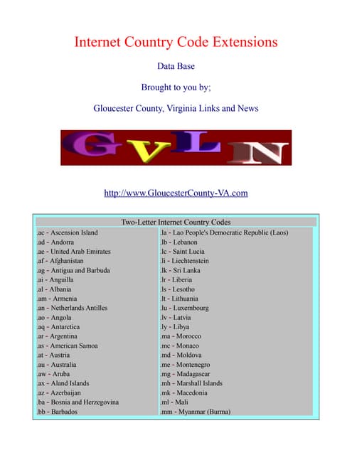 ADP - Country Codes and Internet extensions | PDF | South America ...
