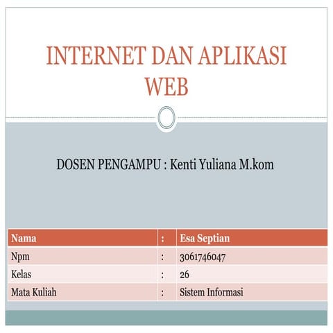 internet dan aplikasi web | PPTX
