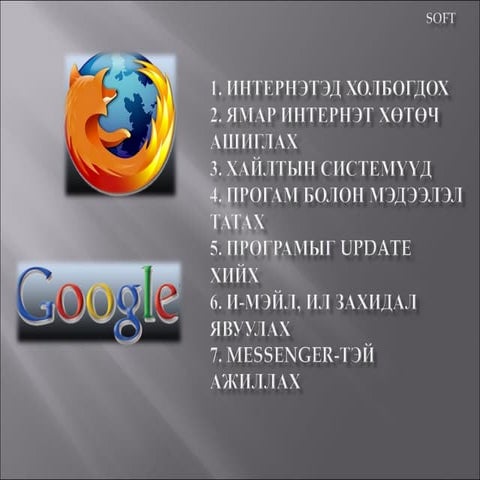 Internet lesson | PPT