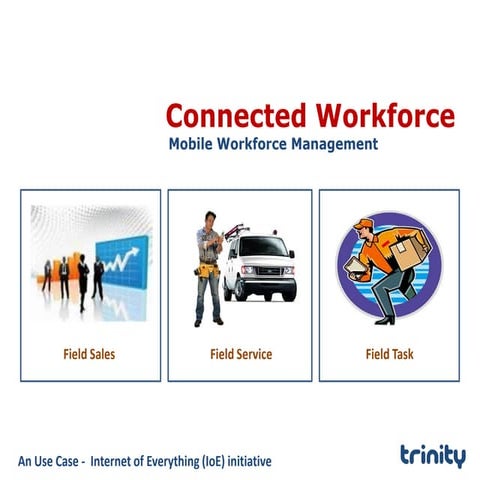 Internet of Everything (IoE) - Connected Workforce | PDF