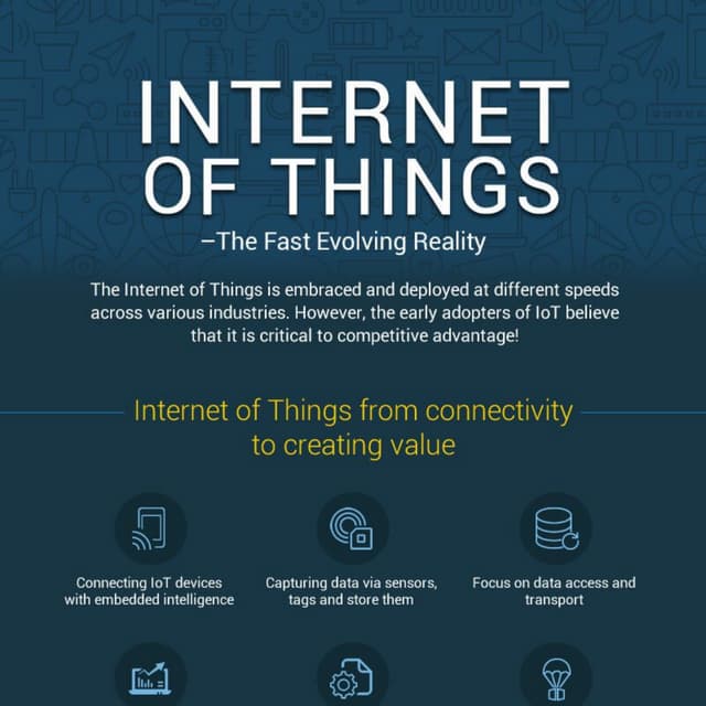 Internet of Things – the Fast Evolving Reality | PDF | Computing | Technology & Computing