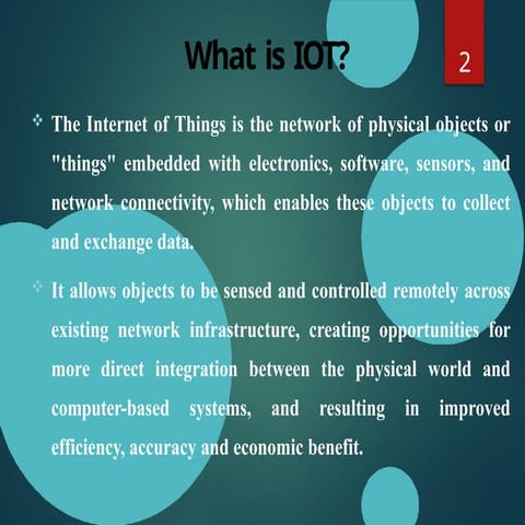 Internet_of_things_world look at new world.pptx