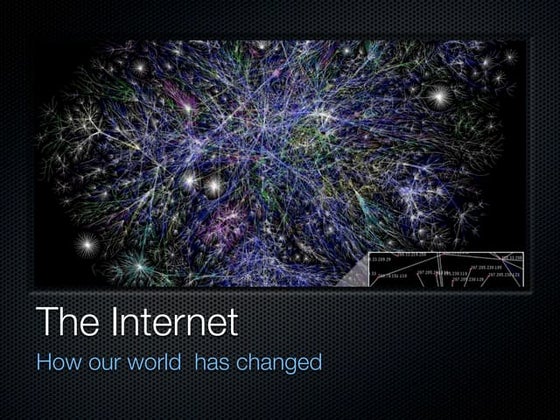 Internet | PPT