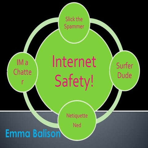 Internet Safety | PPTX