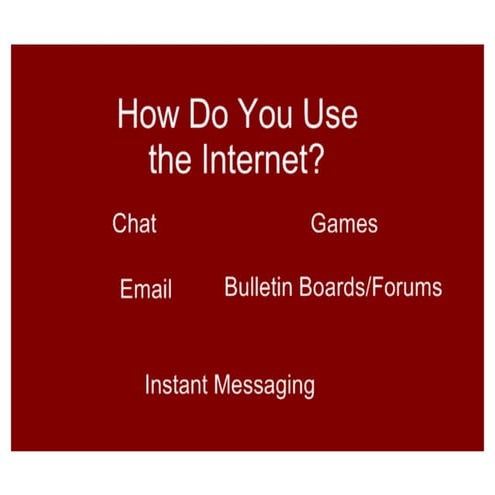 Internet 2 Lesson Plan Doc