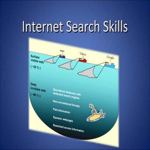 Internet search skills | PPT