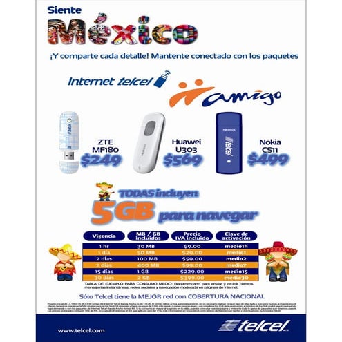 Internet telcel 5 GB | PDF