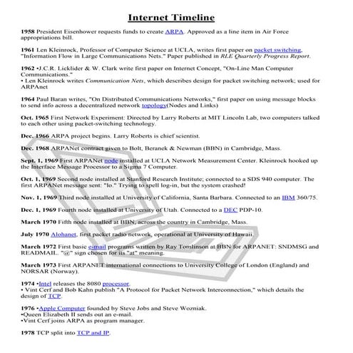 timeline history of internet | DOCX