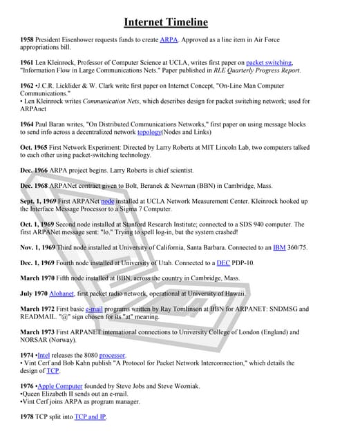 Internet timeline posadas 1e1 | PPT