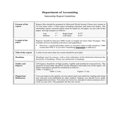 Internship-Final-Report-Guidelines-for-all-Majors.pdf