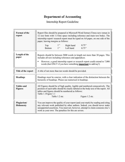 Introduction to MUET Writing Question 1.pptx