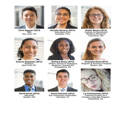 Celebrating Summer Internships | PDF