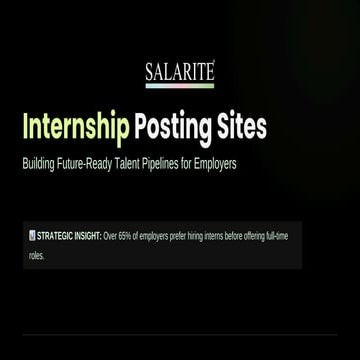 Internship Posting Sites Building Future-Ready Talent Pipelines for ...