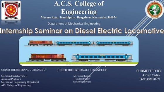 Types of locomotives in indian railways | PPT