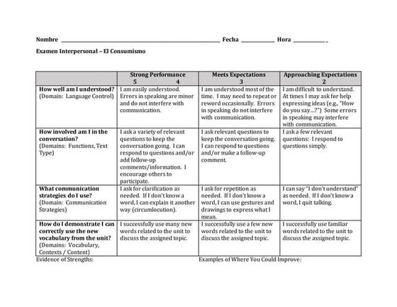 Self assessment checklist | PDF