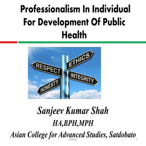 Interpersonel relationship (ipr) | PPT