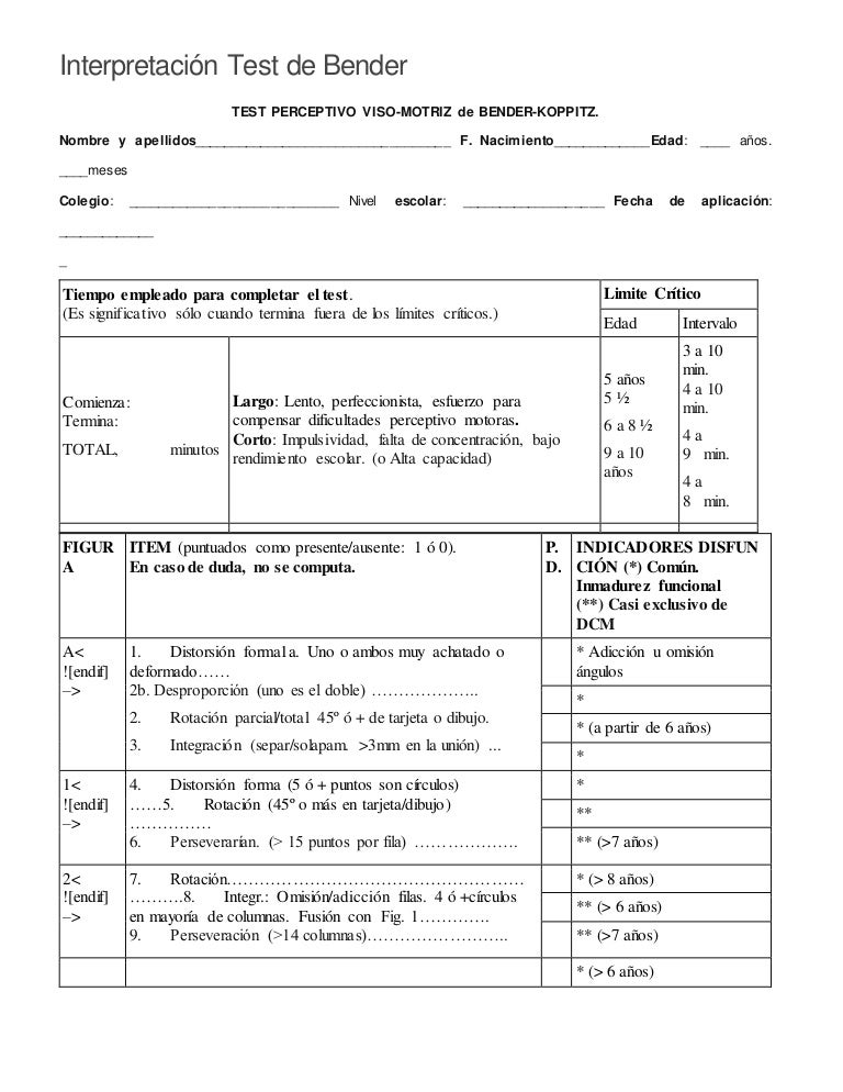 Interpretación test de bender