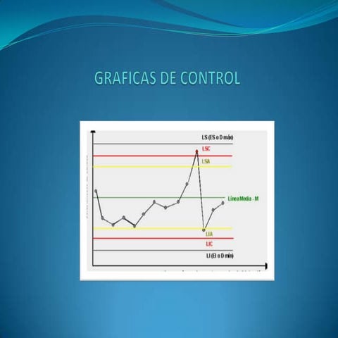 Graficas xr | PPTX