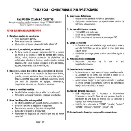 METODOLOGIA DE LA INVESTIGACIÓN TABLA TASC | PDF