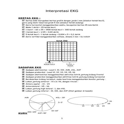 EKG Dasar dan Cara Interpretasi.pptx