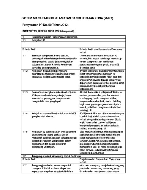 Standart penilaian audit 5 r | PDF