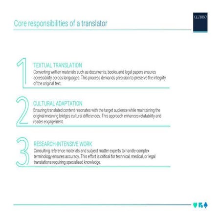 Interpretation vs Translation: Key Differences Explained | PDF