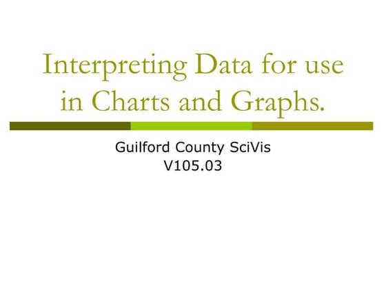 Unit 12 lesson 5 box plot check list | PDF
