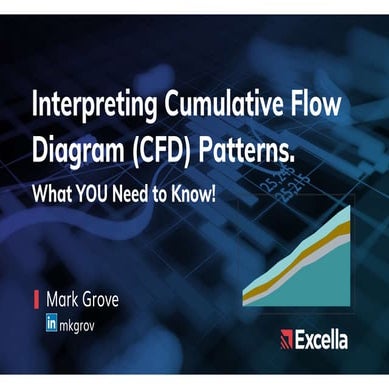 Interpreting Cumulative Flow Diagrams (CFDs)_Mark Grove.pdf
