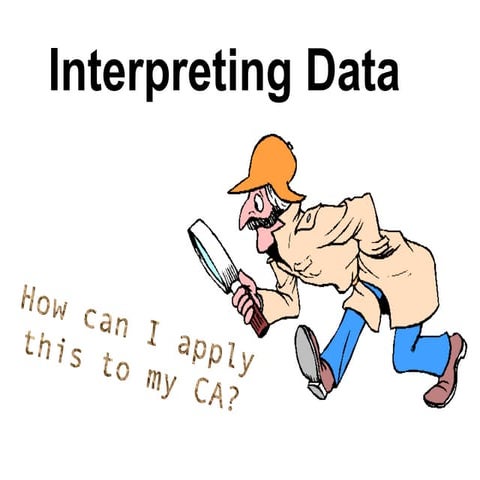 Interpreting data | PPTX