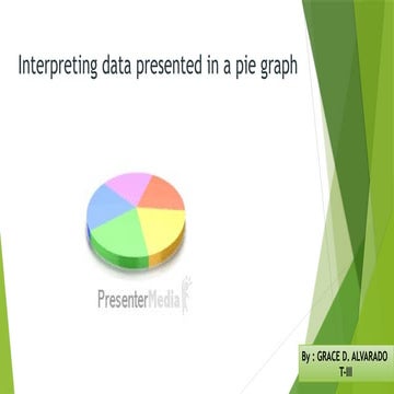 GRADE 6 Interpreting data (Pie Graph).pptx