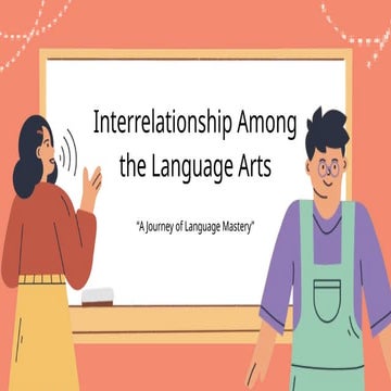 Interrelationship-Among-the-Language-Arts-2.pptx