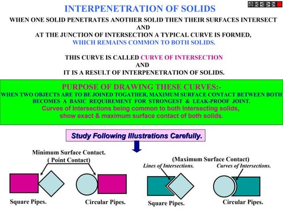 Unit 7 interpenetrations of solids | PPT | Physics | Science