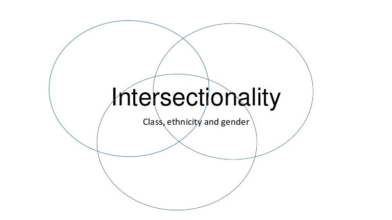 Intersectionality Definition