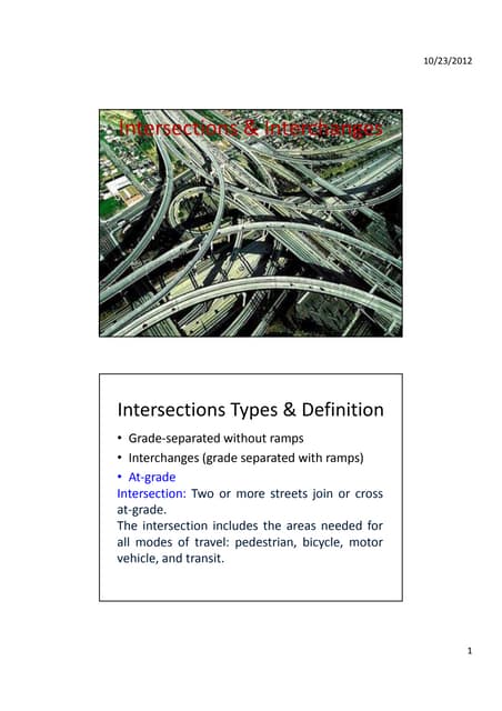 Types of intersection of road and design parameters of road intersect…
