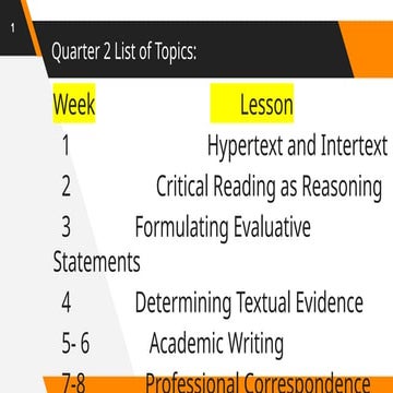 The Difference between the intertext-vs.-hypertext.pptx