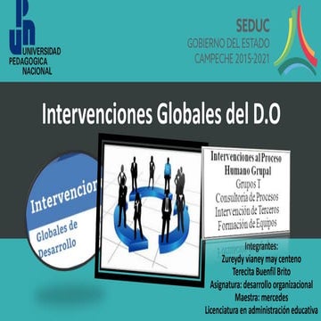 Intervenciones Globales Del D Pptx