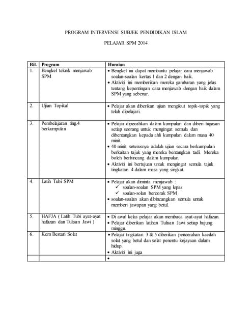 Example script for moderator | PPTX