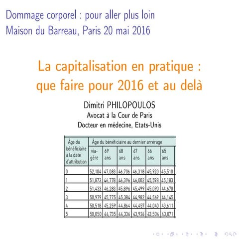 La capitalisation des préjudices futurs de victimes | PDF