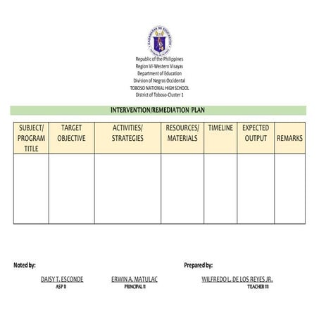 Intervention-plan.docx