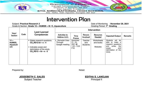 Quarter 2_LE_TLE 7_Lesson 2_Week 2k 1.pdf